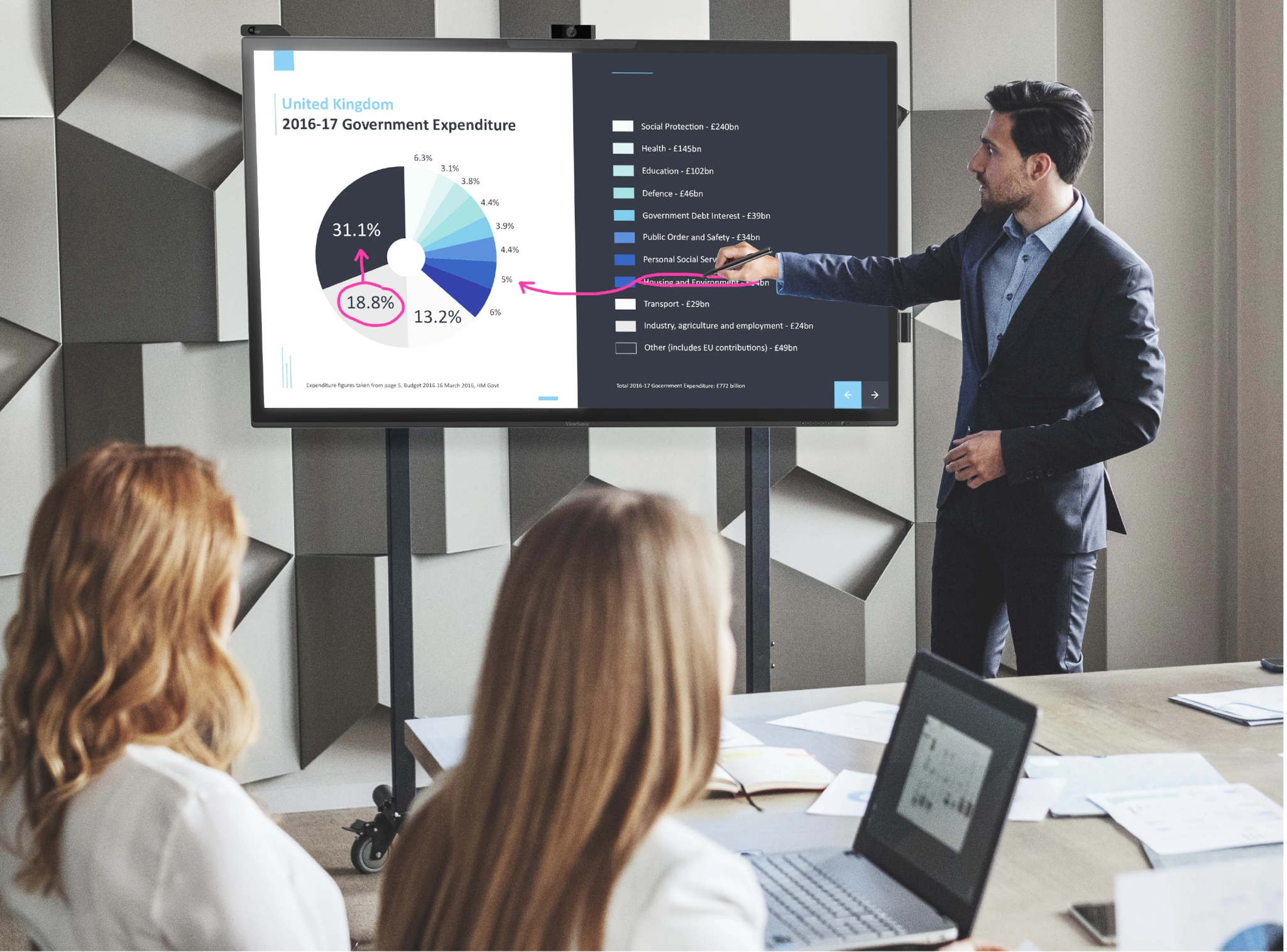 Solutions – JOCOM